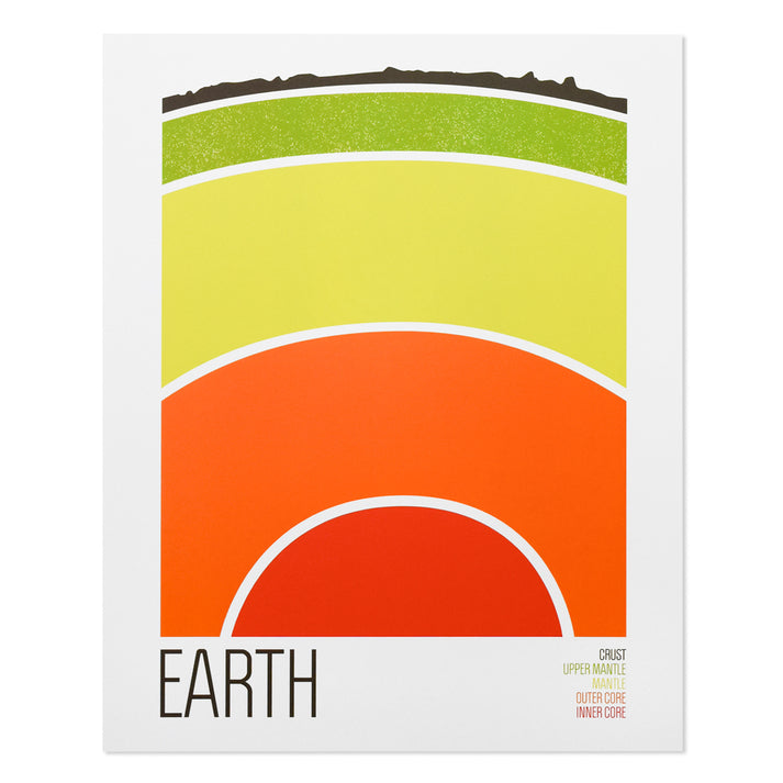 Science Collection 11" x 14" Digital Print – Neighborly