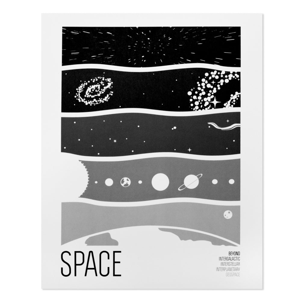 Science Collection 11" x 14" Digital Print – Neighborly